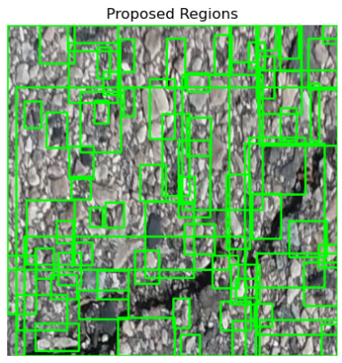 Multiple bounding box detection, Part 2 - preparing region proposals for the fine tuning phase ...
